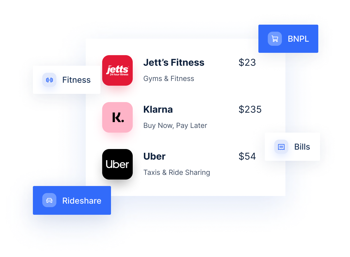 Finch | Financial Wellness Solution