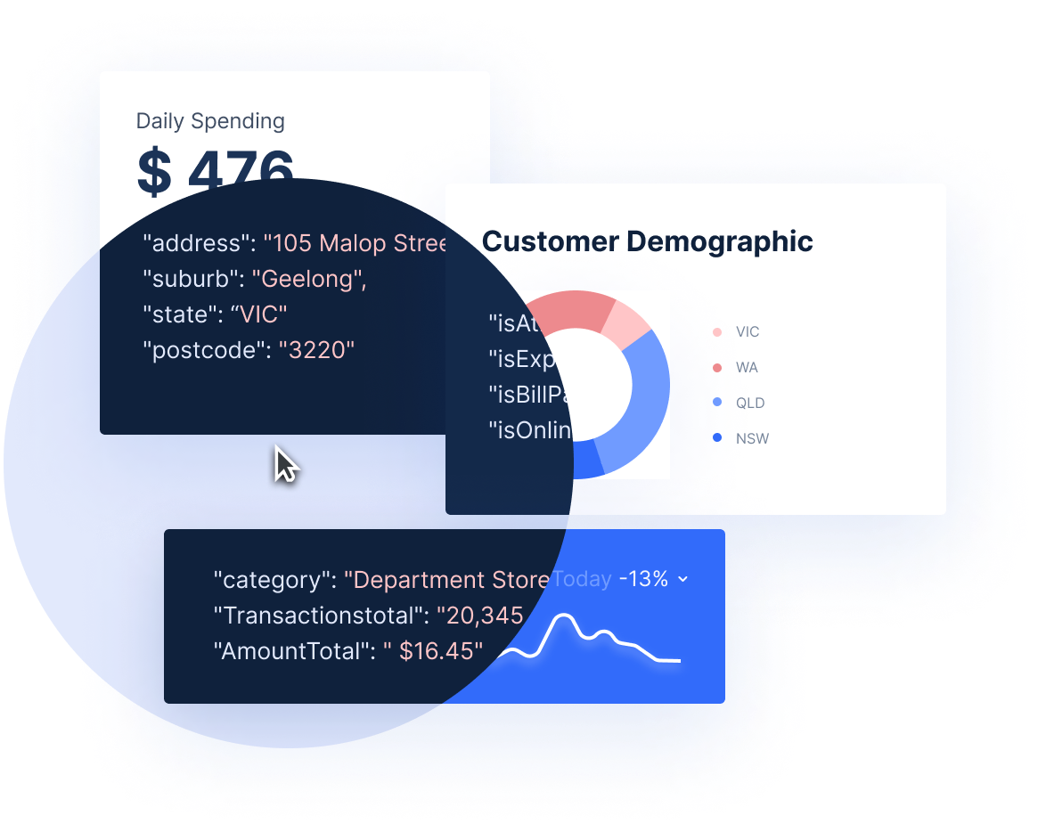 Finch | Retail Solution