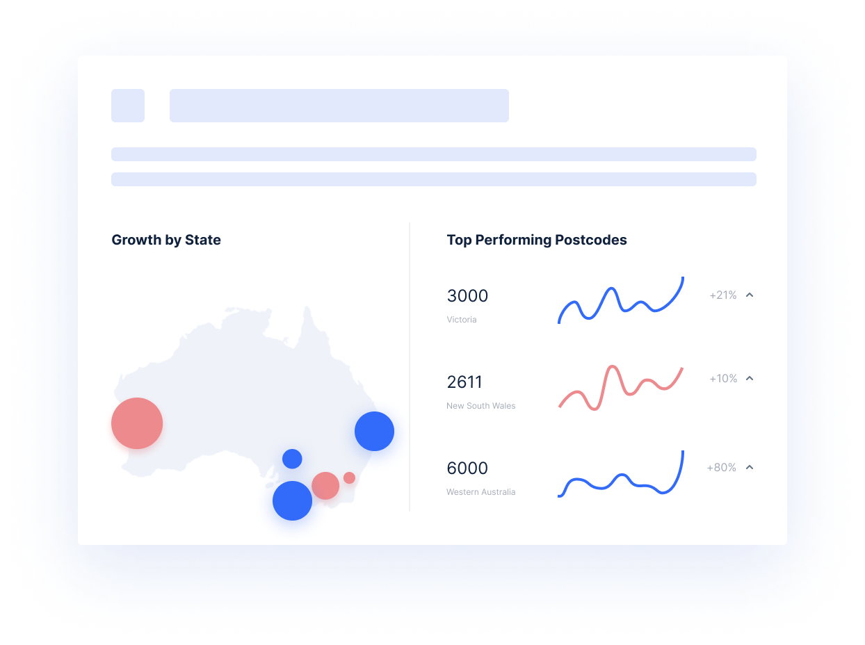 Finch | Retail Solution