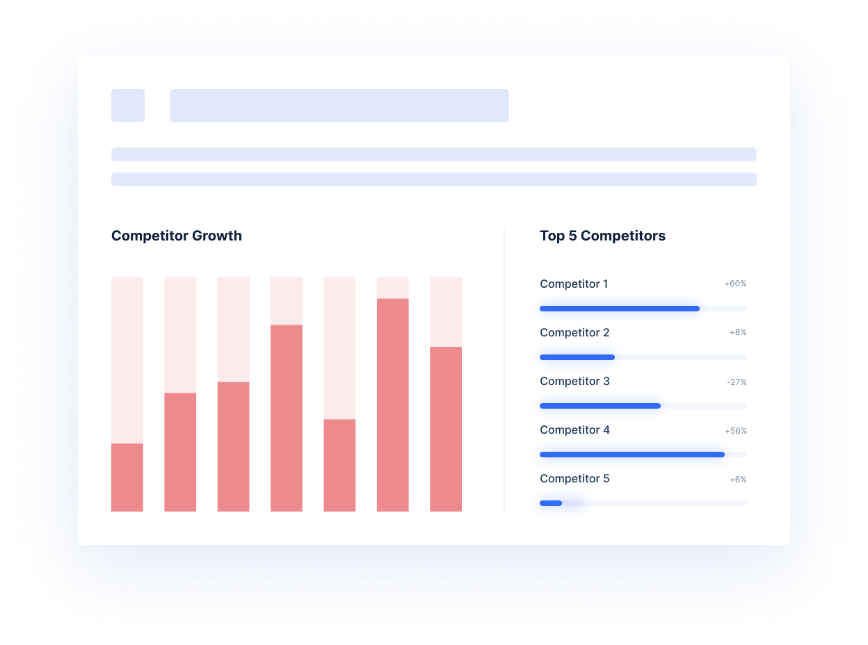 Finch | Retail Solution